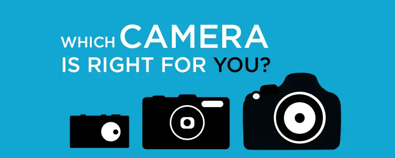 Choosing a new camera | Disability Horizons